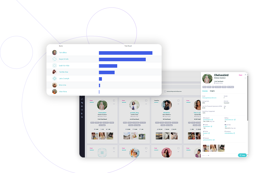 Products – Find Your Influence